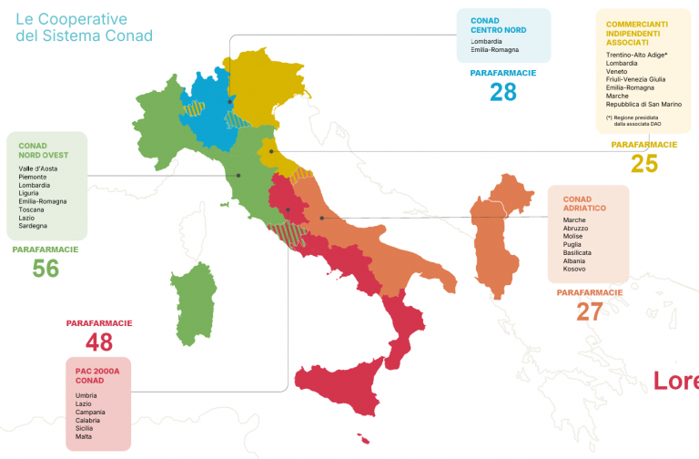 Report Conad, le parafarmacie sono 185 e il giro d'affari 2024 ammonta ...